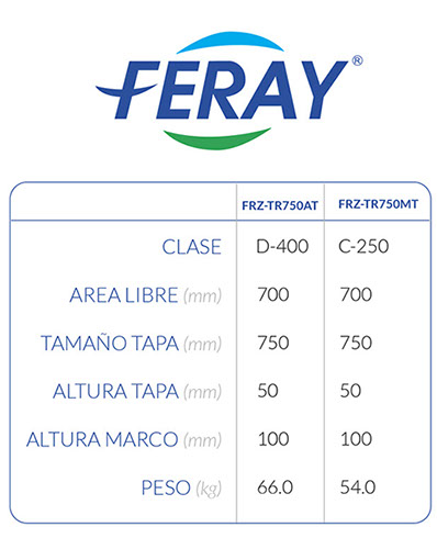 Feray SRL