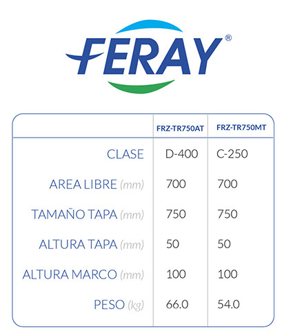 Feray SRL