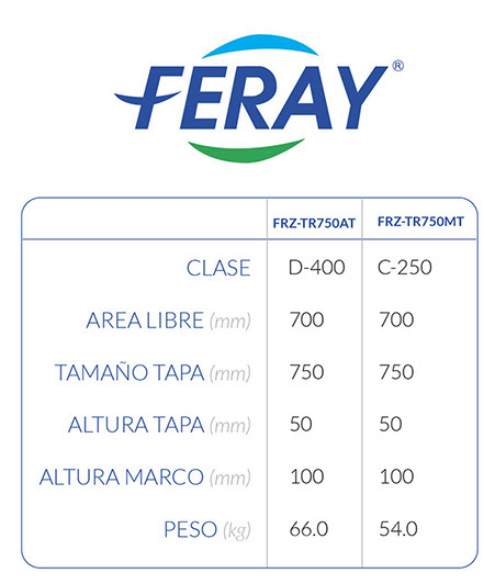 Feray SRL